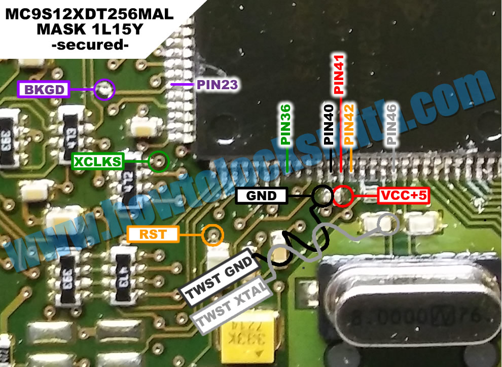 VOLVO CEM with secured mc9S12XDT256MAL mask 1L15Y