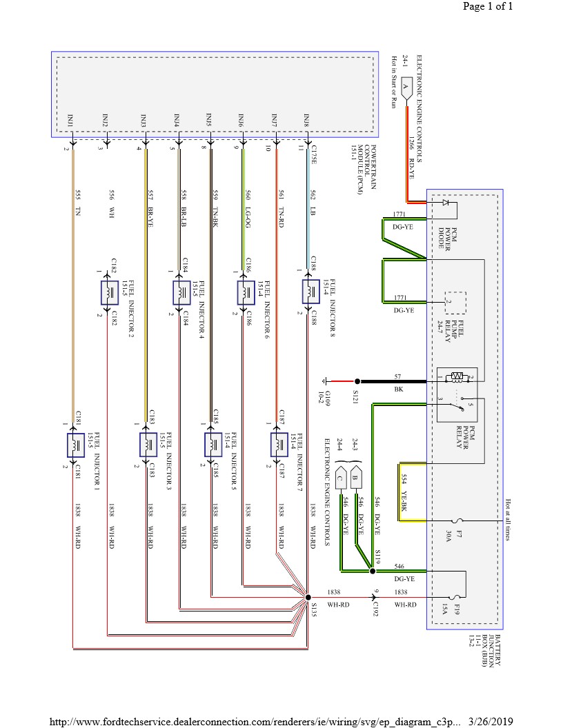Ford Crown Victoria 2006-2010 wiring diagrams