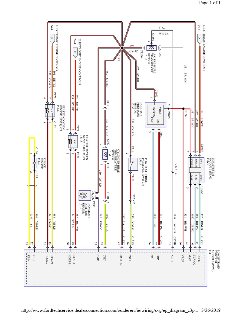 Ford Crown Victoria 2006-2010 wiring diagrams