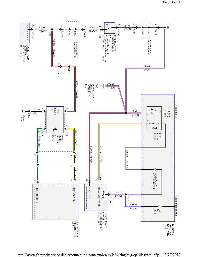 Ford Expedition 2008 wiring diagrams