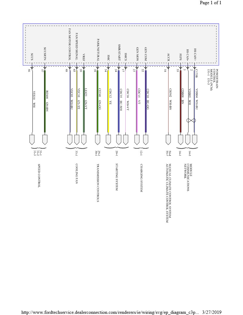 Ford Expedition 2008 wiring diagrams